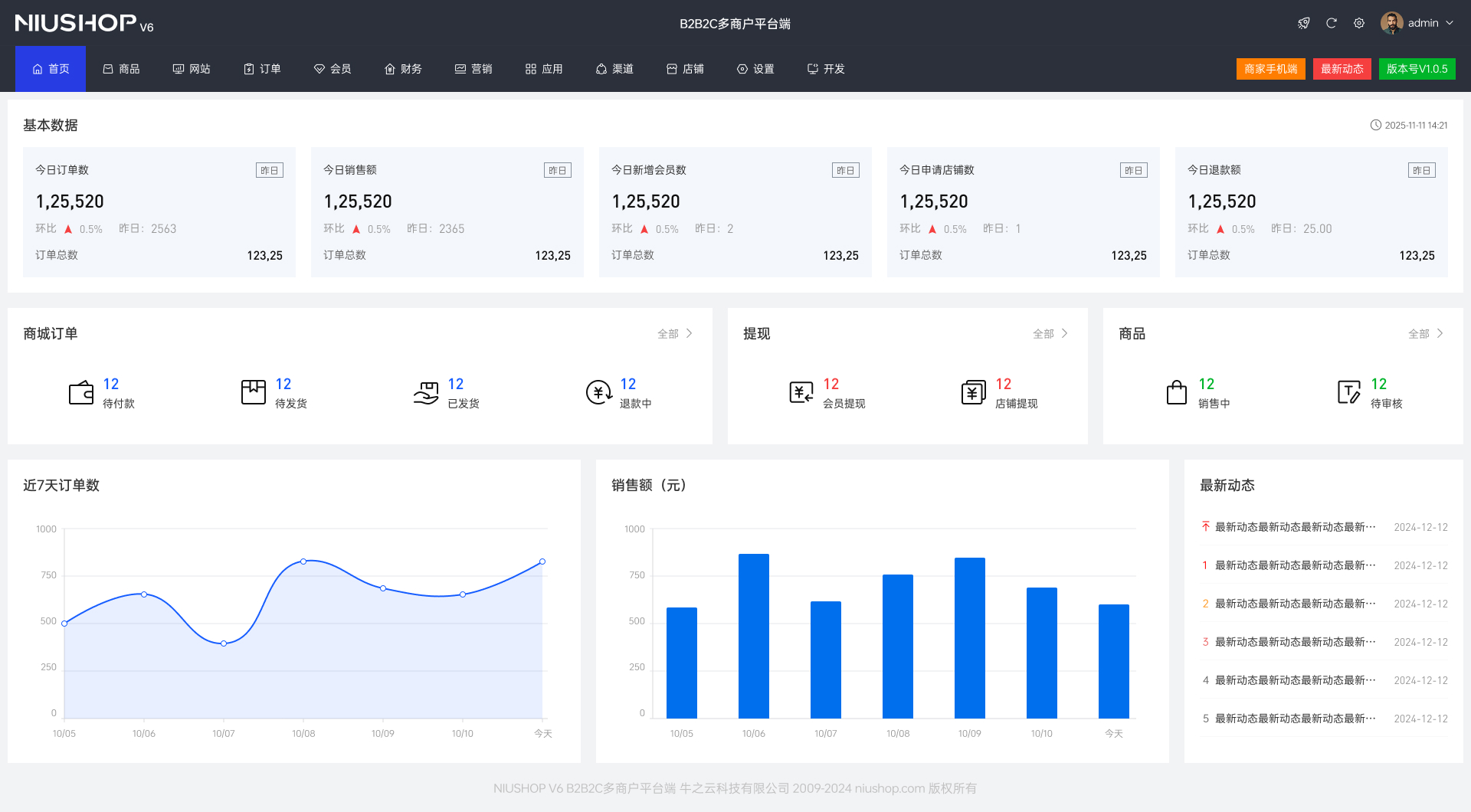 niucloud官方文档